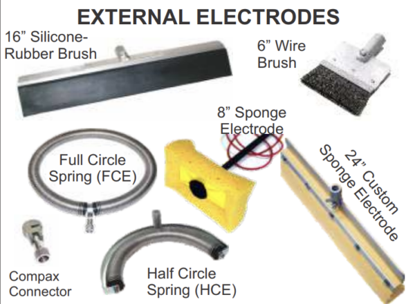 How to Use a Holiday Detector - USI Groups