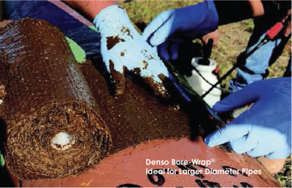 Ensuring Additional Mechanical Protection of HDD Coatings - USI Groups
